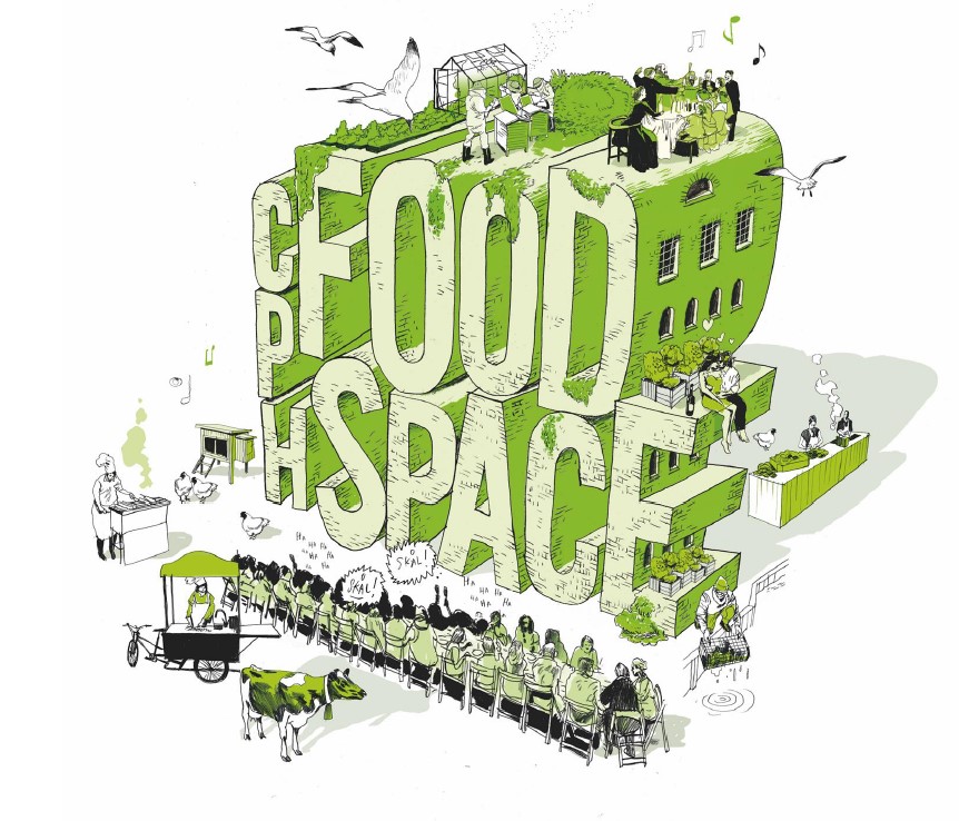 CPH Food Space – FoodSHIFT 2030